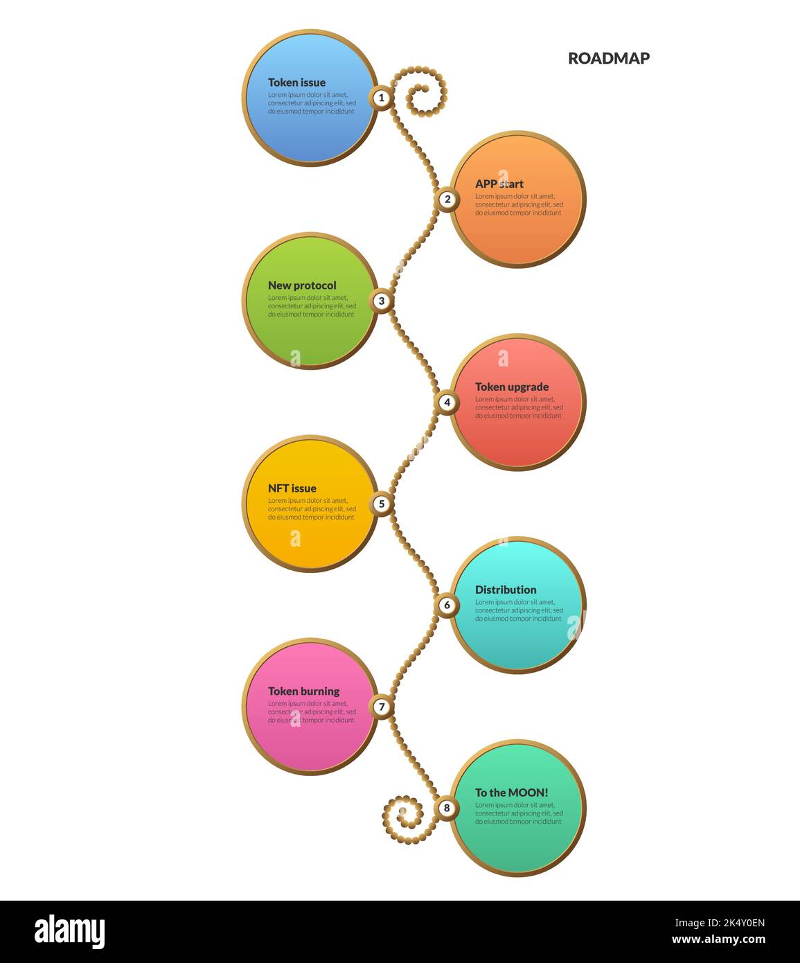 Roadmap with colorful circles with copy space on twisted rope on white ...