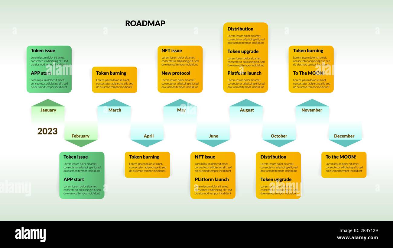 Roadmap with colored arrows and sections with shadows on light ...