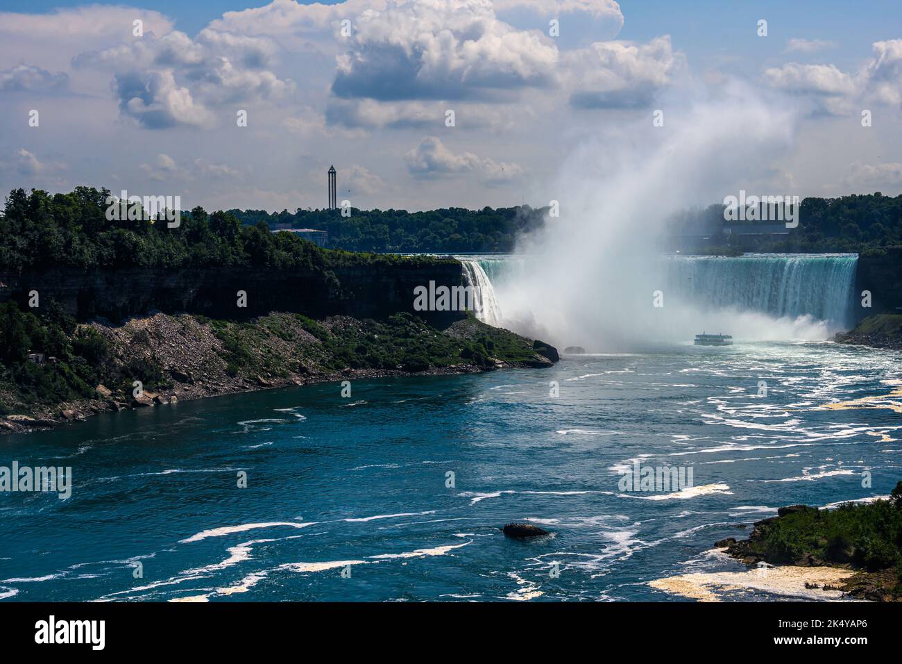 Canadian side view of Niagara Falls, American Falls, Horseshoe Falls ...