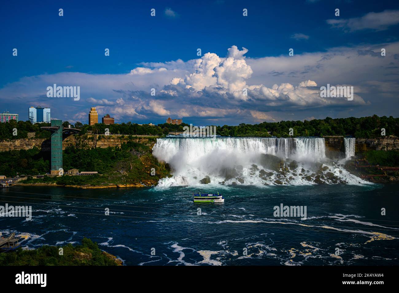 Canadian side view of Niagara Falls, American Falls, Horseshoe Falls ...