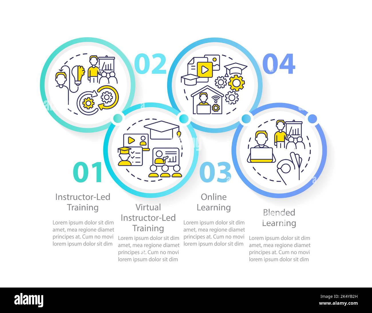 Organizing corporate training events circle infographic template Stock ...