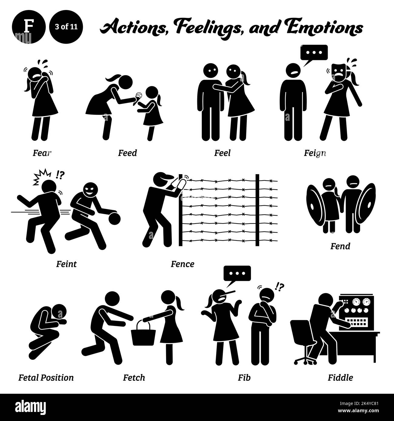 Stick figure human people man action, feelings, and emotions icons ...