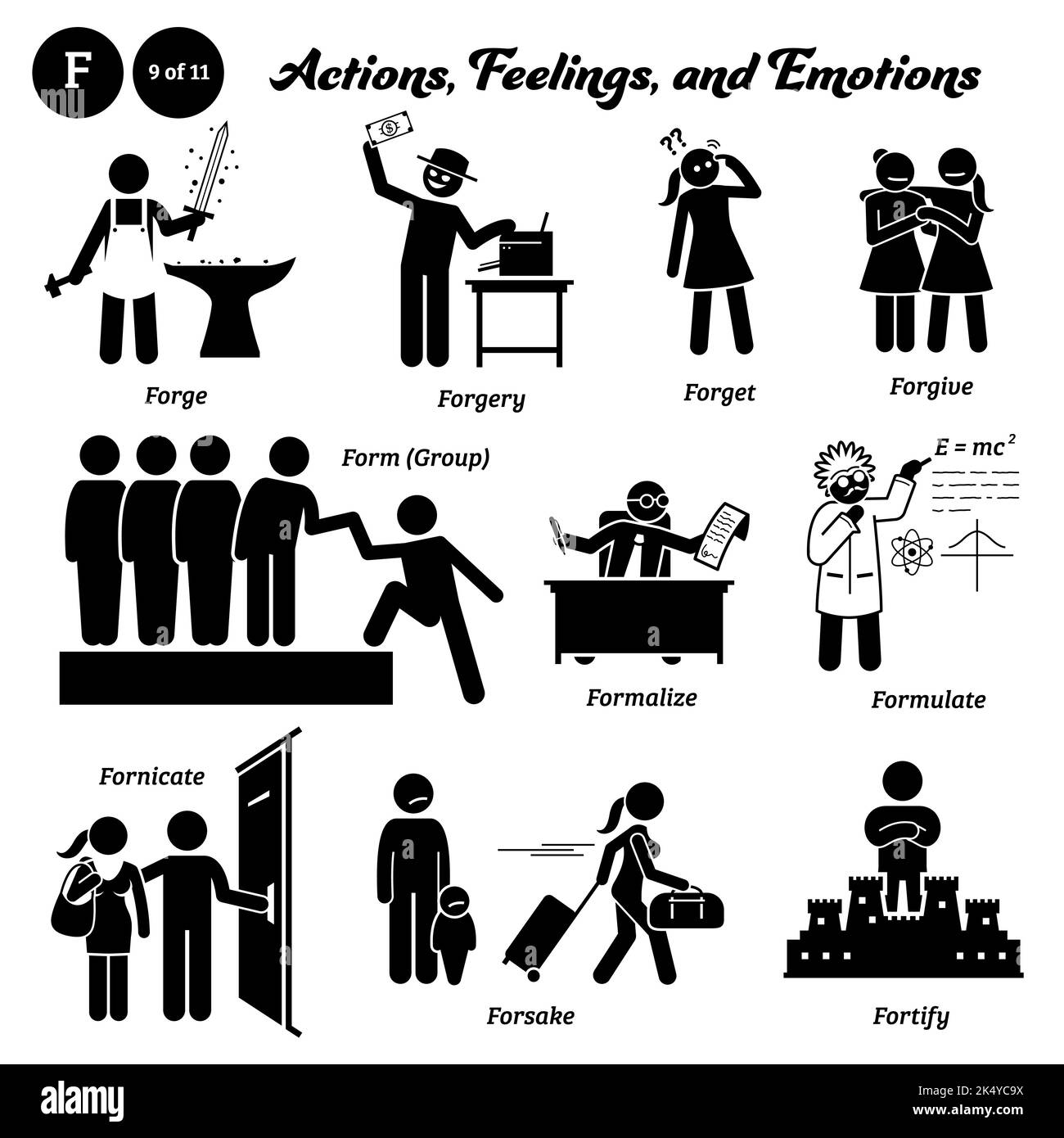 Stick figure human people man action, feelings, and emotions icons ...