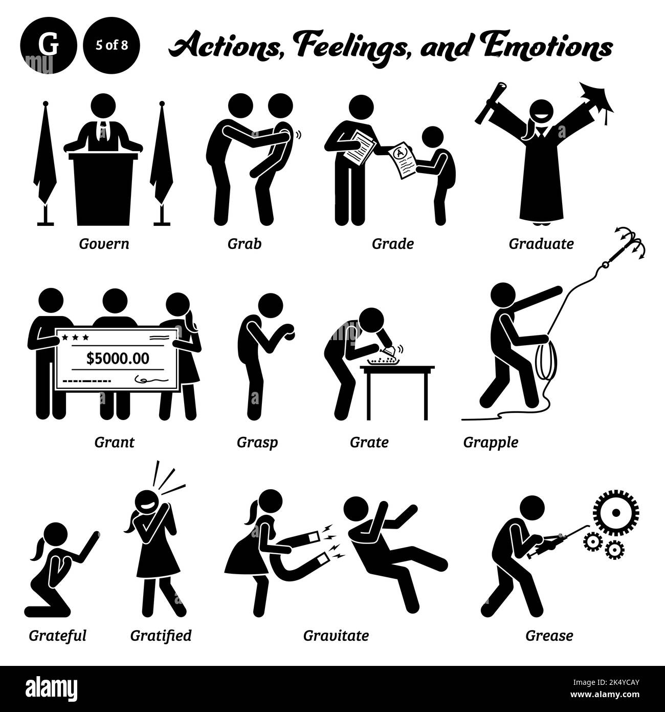 Stick figure human people man action, feelings, and emotions icons ...
