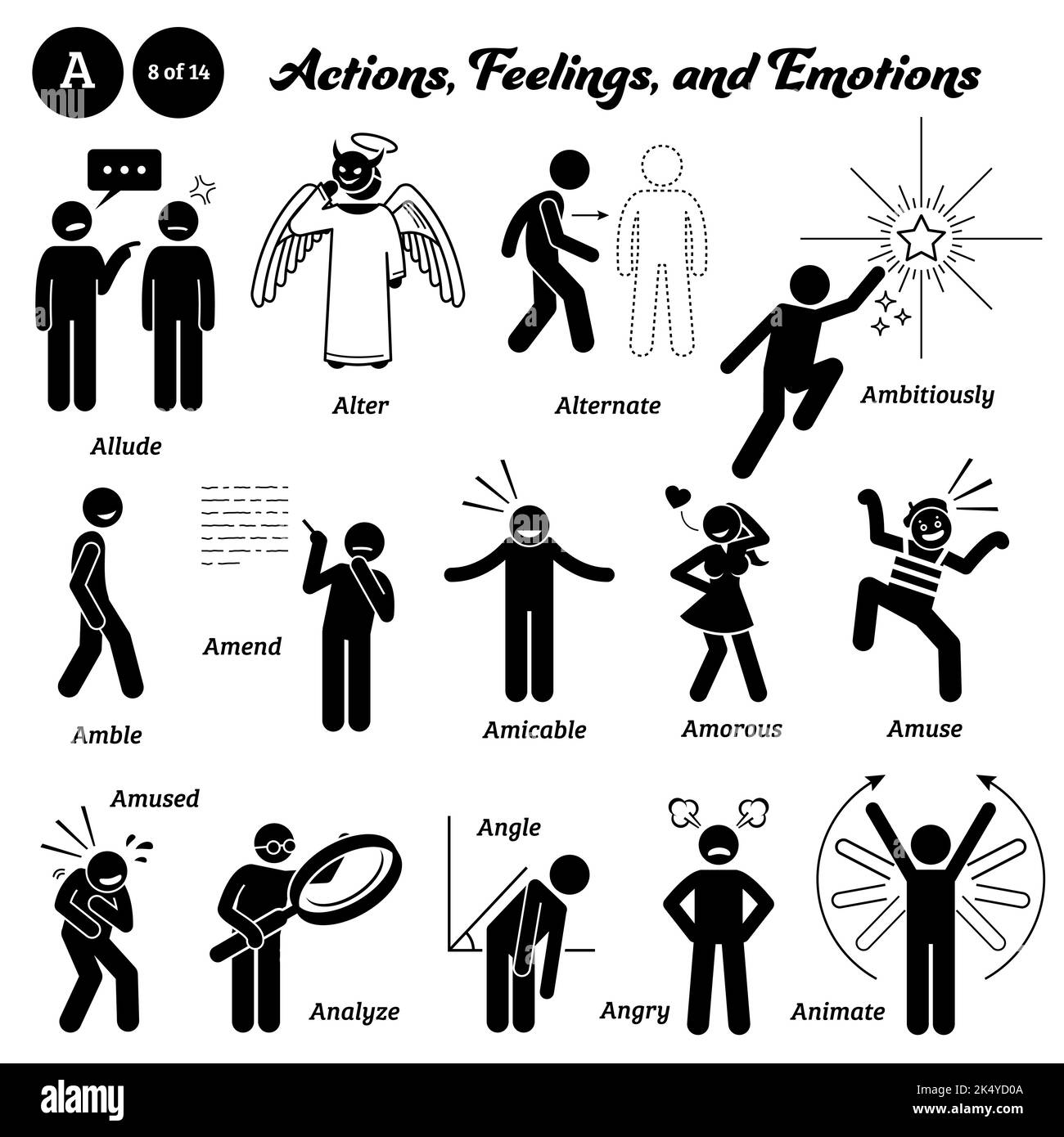 Stick figure human people man action, feelings, and emotions icons ...