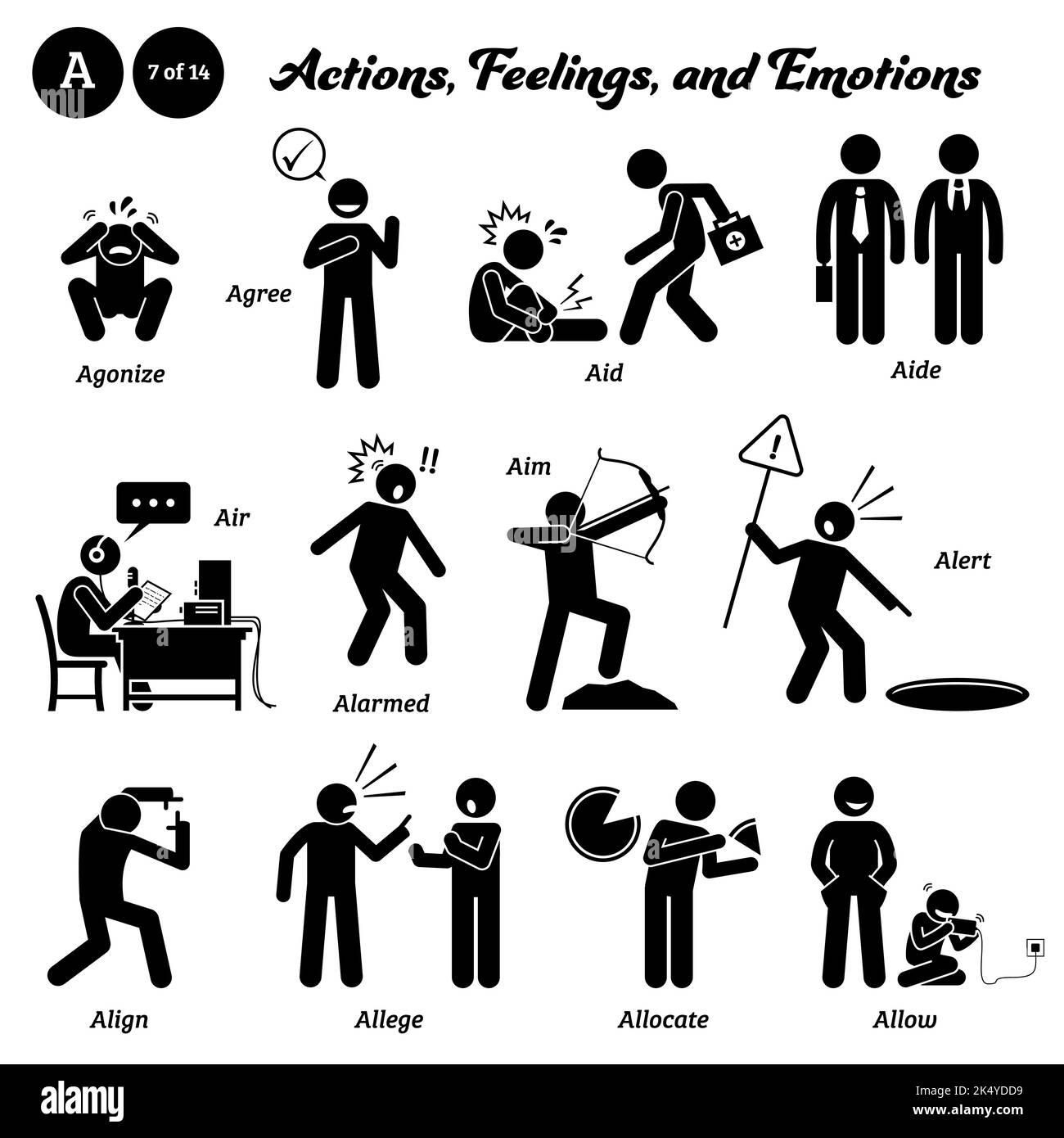 Stick figure human people man action, feelings, and emotions icons ... Stick figure human people man action, feelings, and emotions icons ...