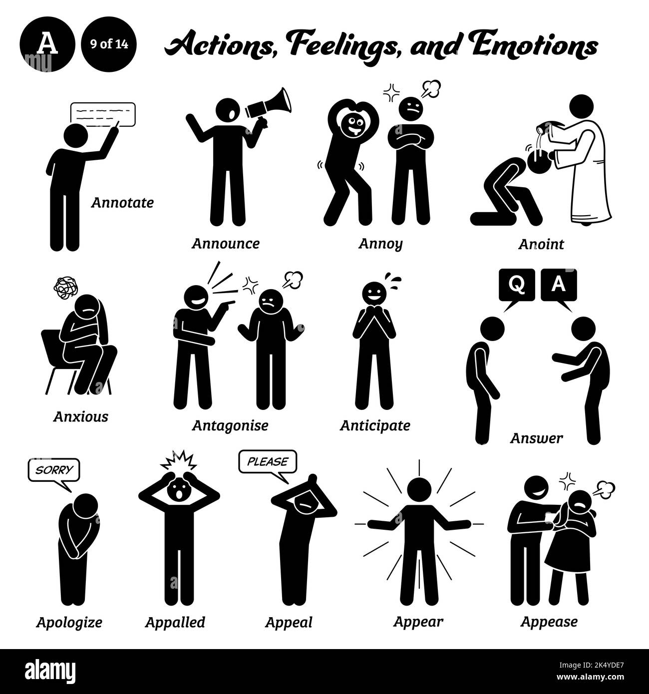 Stick figure human people man action, feelings, and emotions icons ...