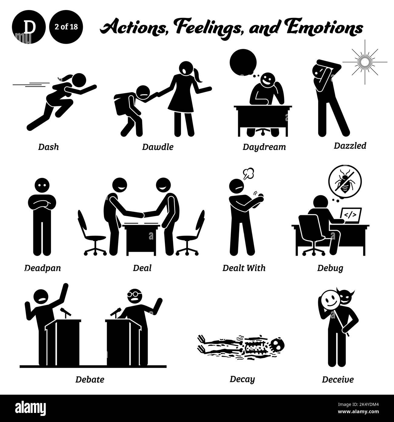 Stick figure human people man action, feelings, and emotions icons ...