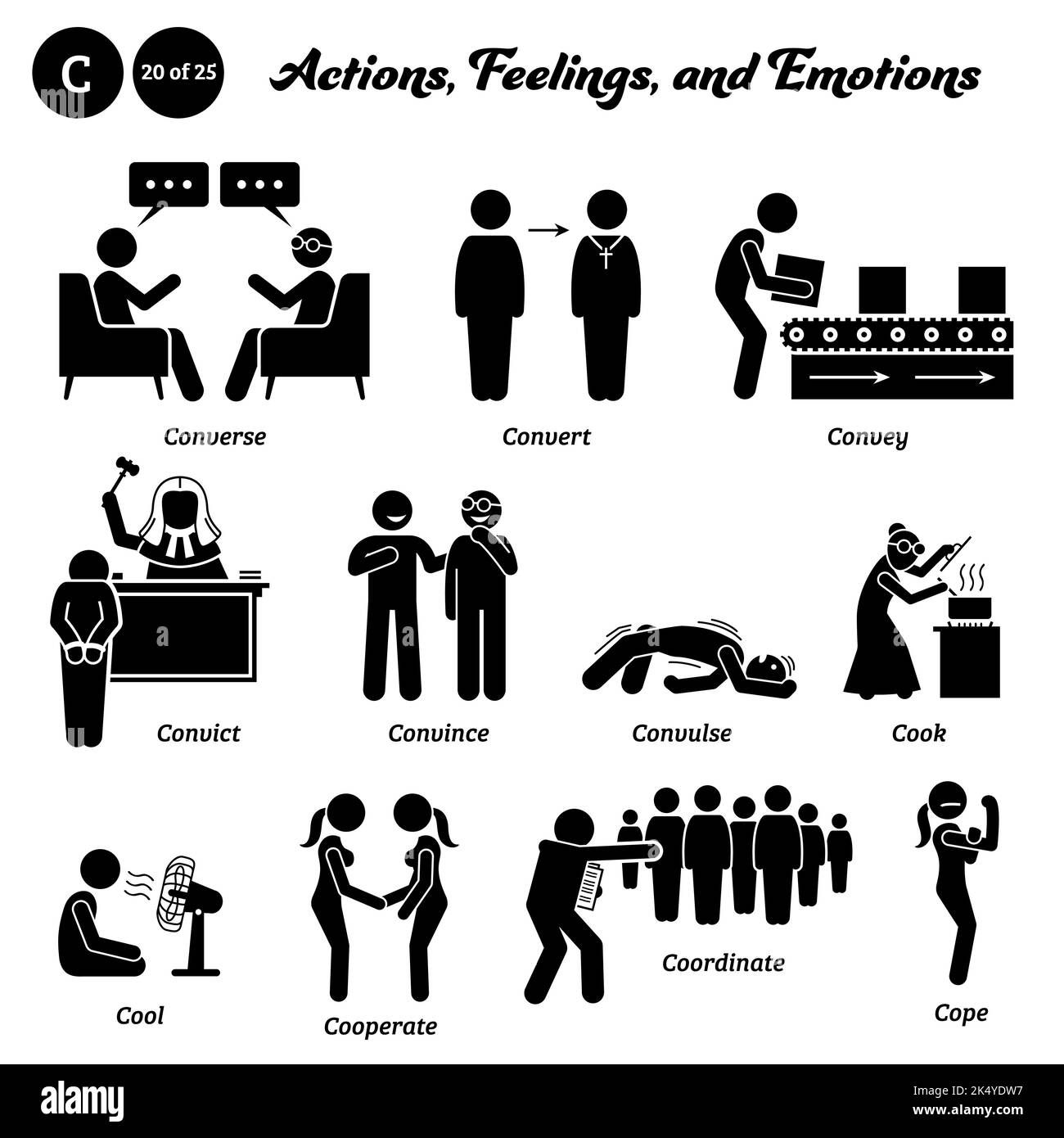 Stick figure human people man action, feelings, and emotions icons ...