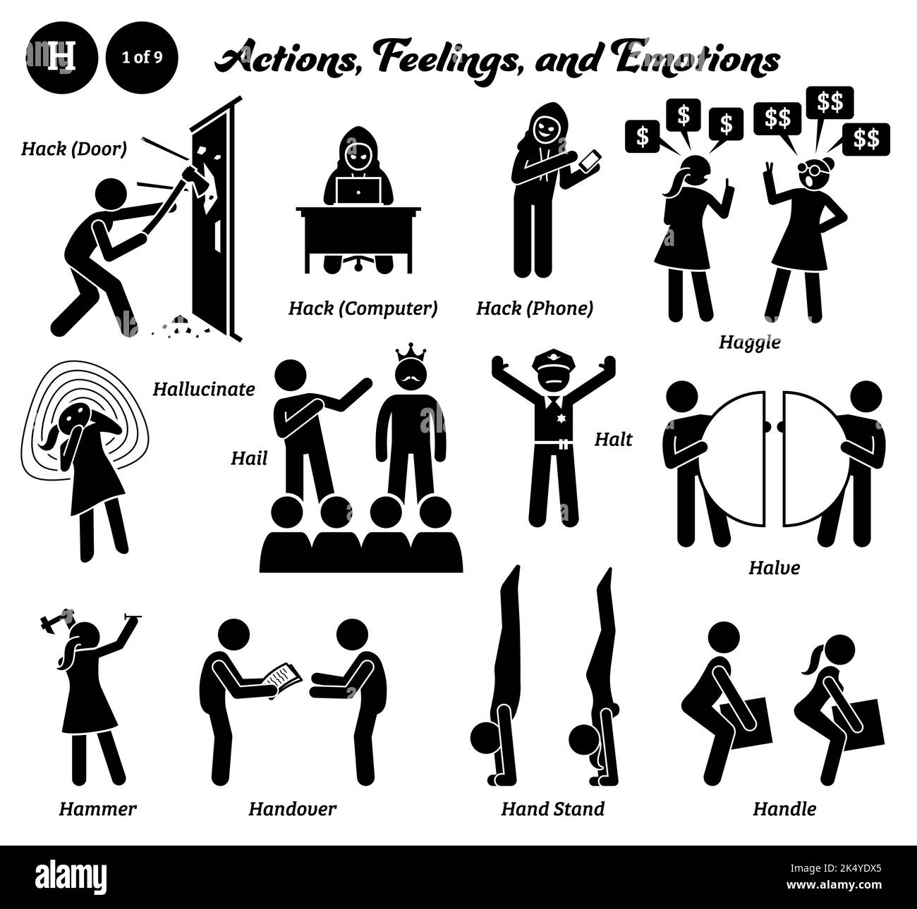 Stick figure human people man action, feelings, and emotions icons ...