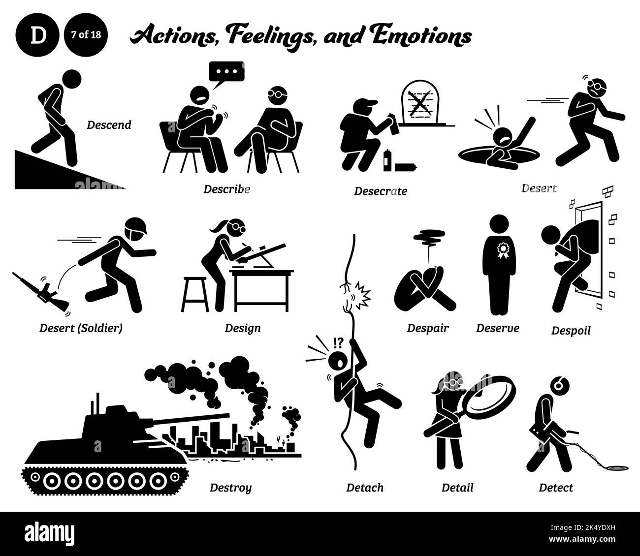 Stick figure human people man action, feelings, and emotions icons ...