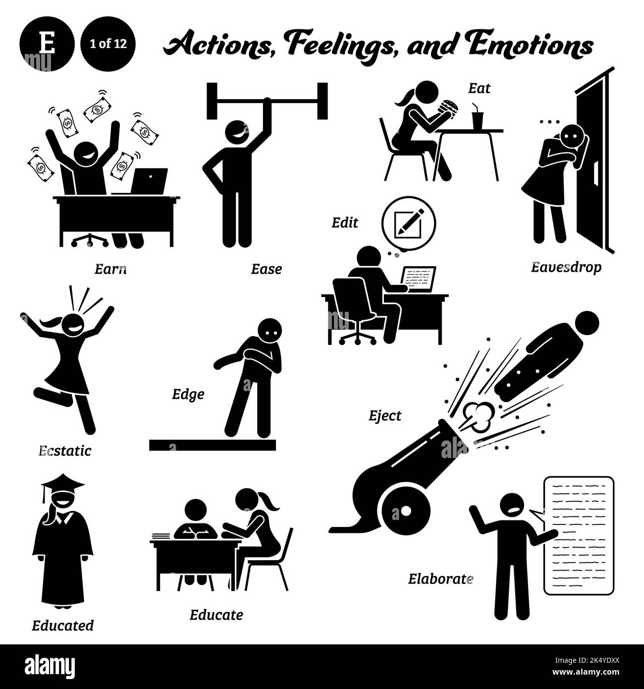 Stick figure human people man action, feelings, and emotions icons ...