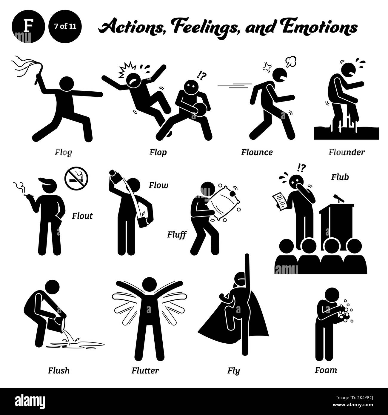 Stick figure human people man action, feelings, and emotions icons ...