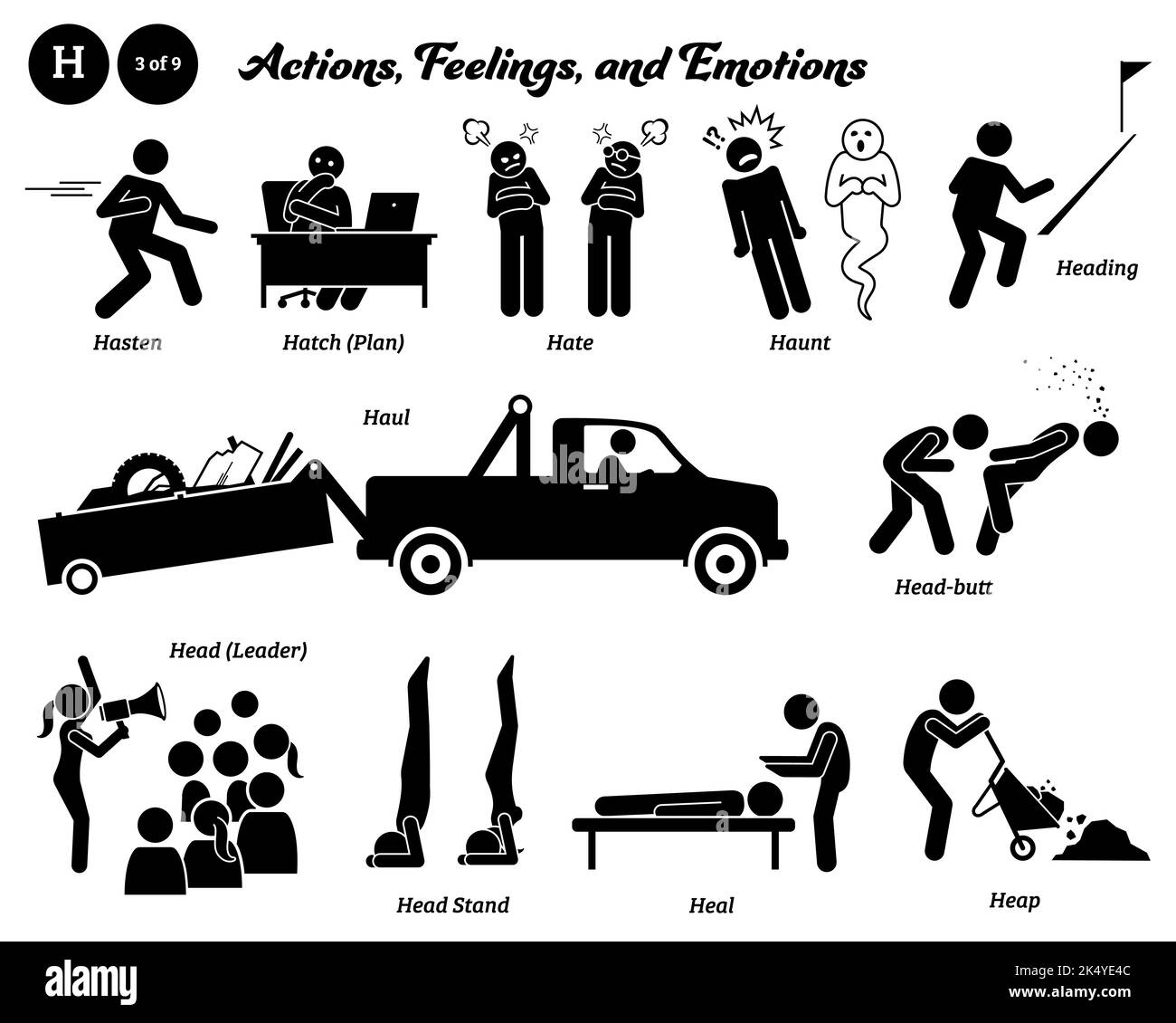Stick figure human people man action, feelings, and emotions icons ...