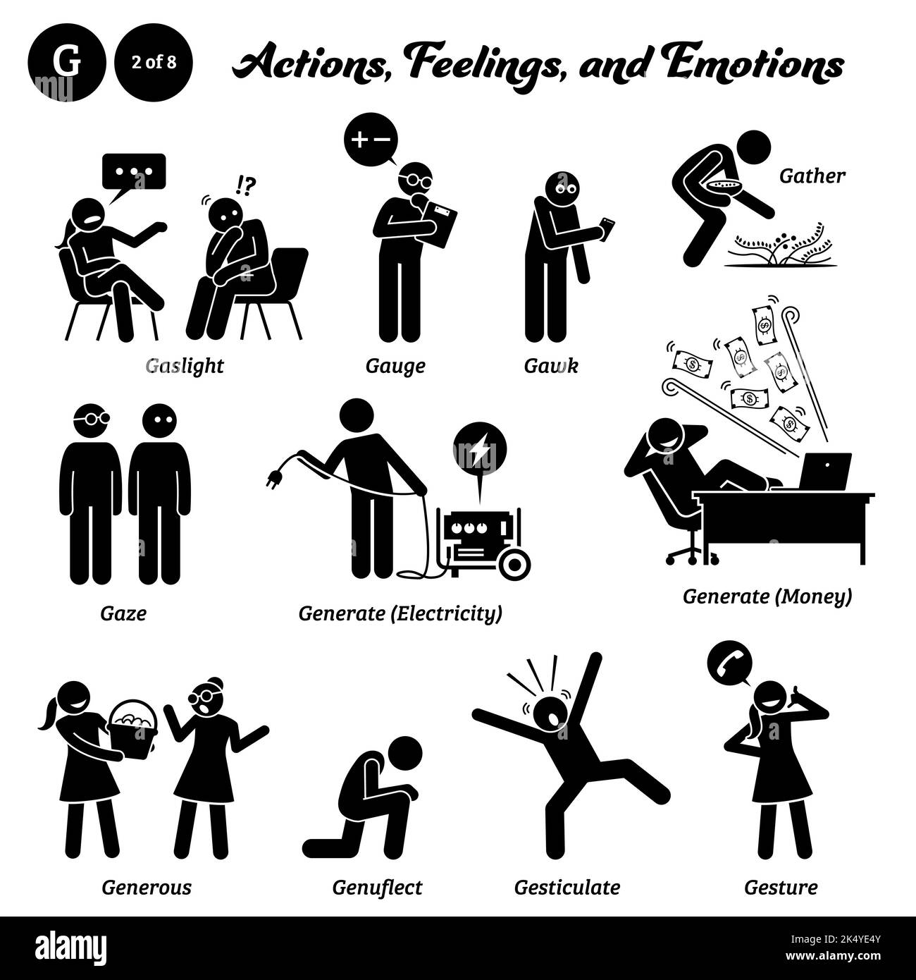 Stick figure human people man action, feelings, and emotions icons ...