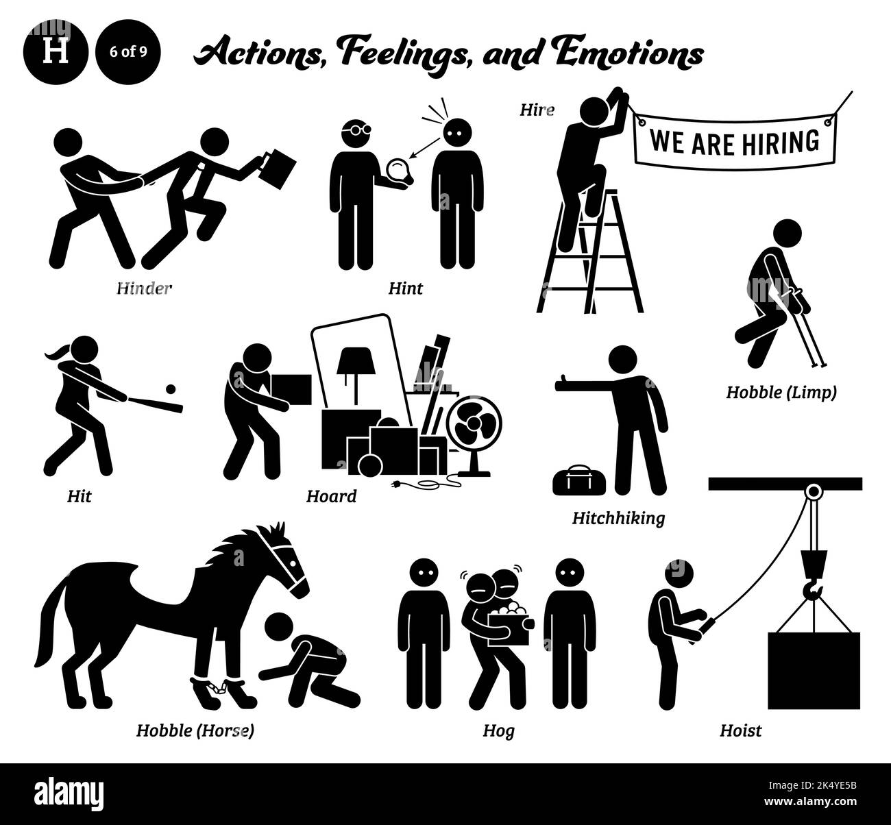 Stick figure human people man action, feelings, and emotions icons ...