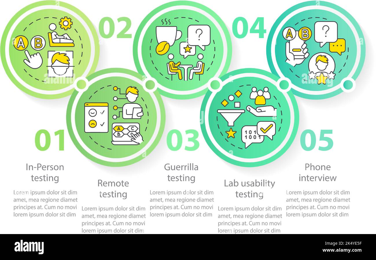 Usability testing methods circle infographic template Stock Vector ... Usability testing methods circle infographic template Stock Vector ...