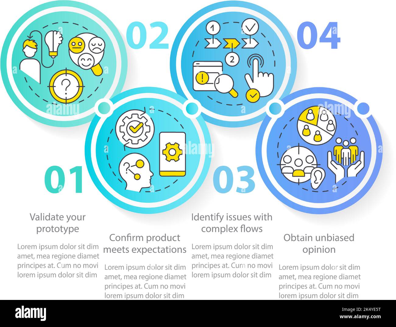 Usability testing benefits circle infographic template Stock Vector ... Usability testing benefits circle infographic template Stock Vector ...