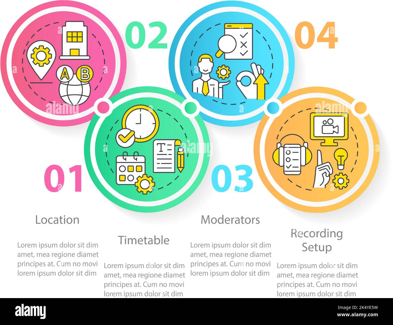 Logistical details of usability testing circle infographic template ...