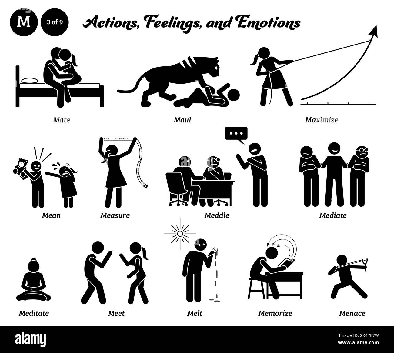 Stick figure human people man action, feelings, and emotions icons ...