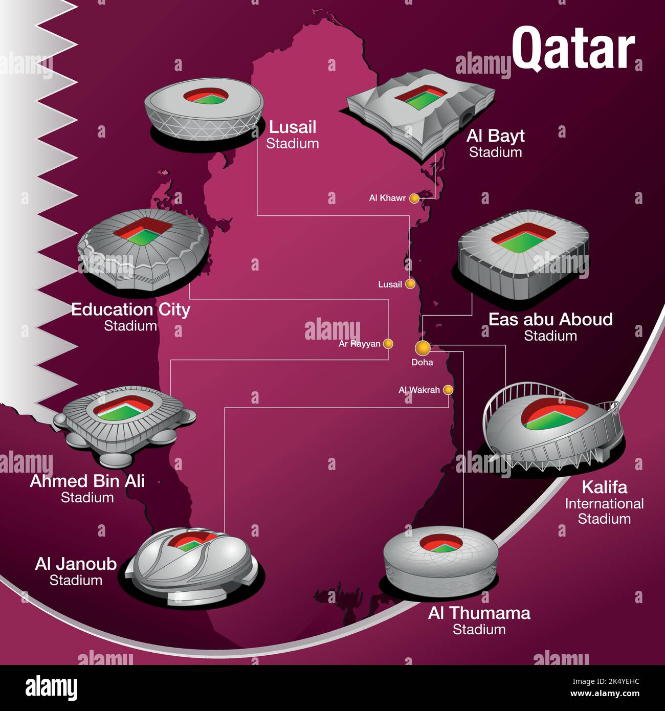 World Cup 2022 Stadiums Map