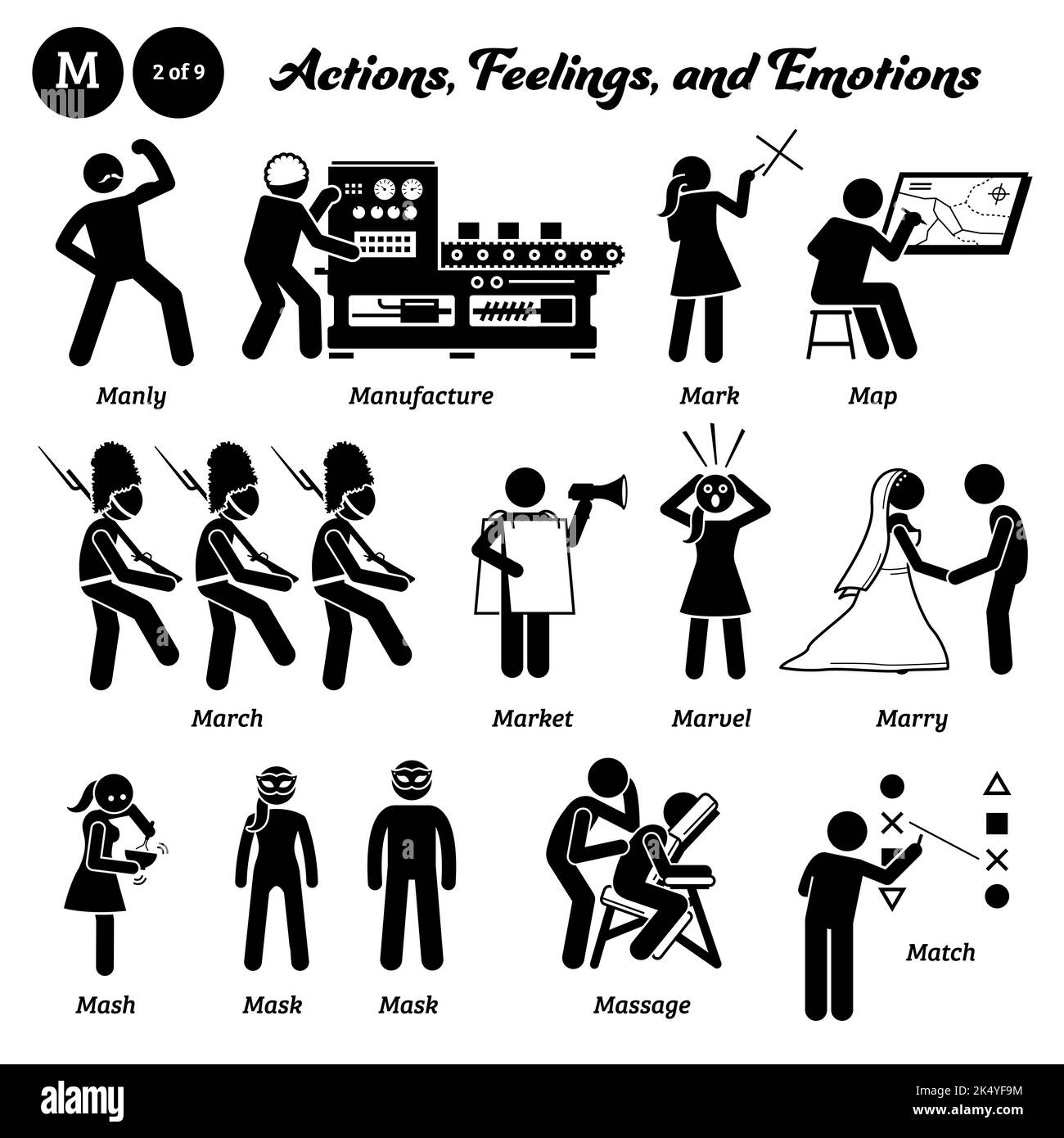 Stick figure human people man action, feelings, and emotions icons ...