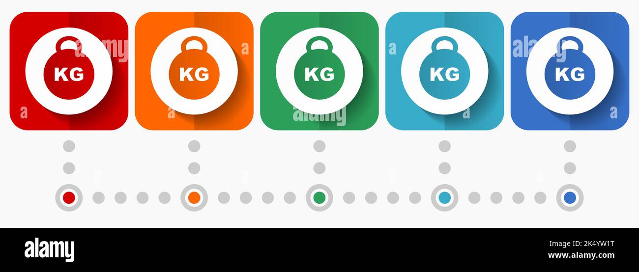 Kilogram, kilo, kg, weight vector icons, infographic template, set of flat design symbols in 5 ...