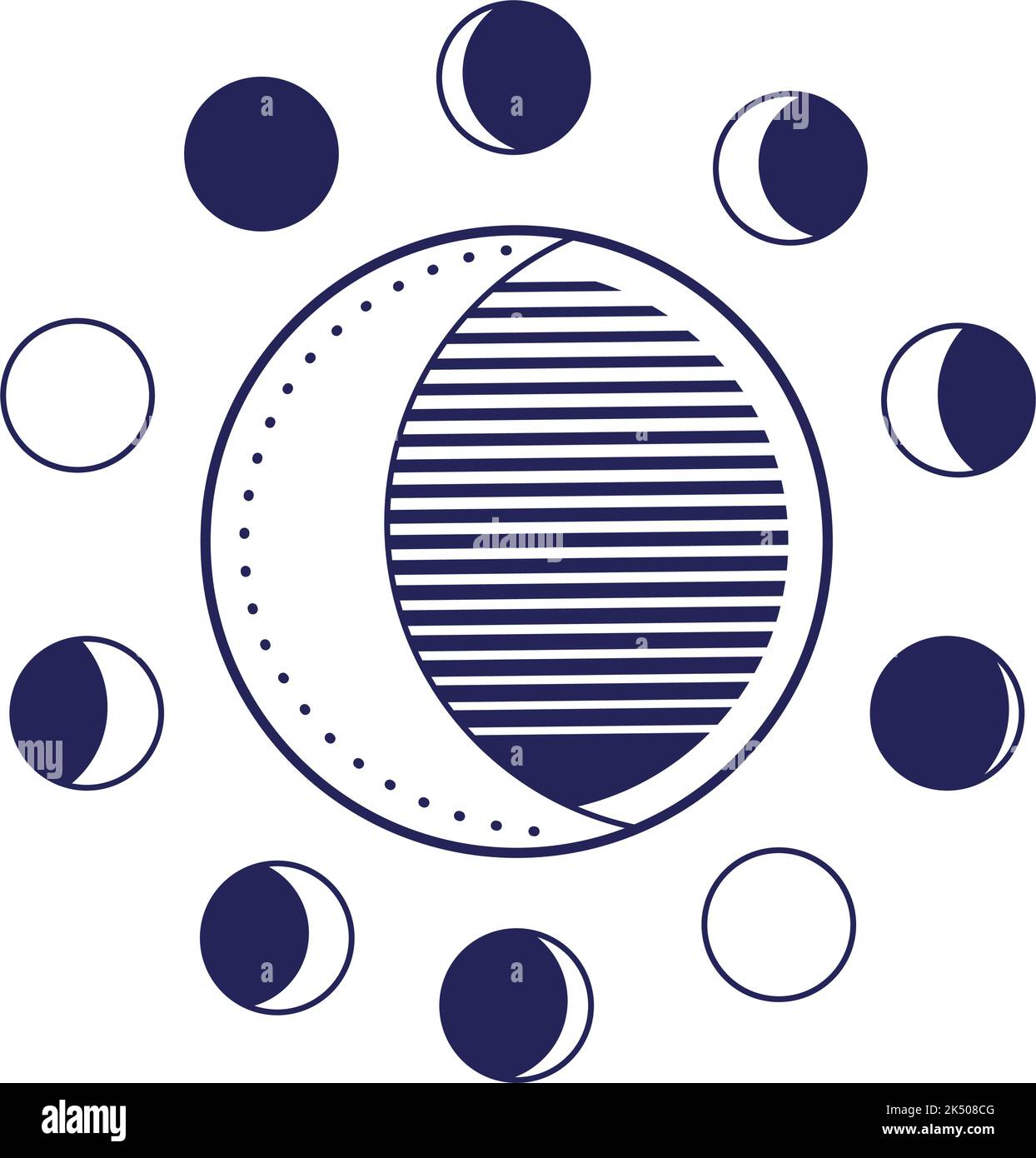 moon phases astrology Stock Vector Image & Art - Alamy