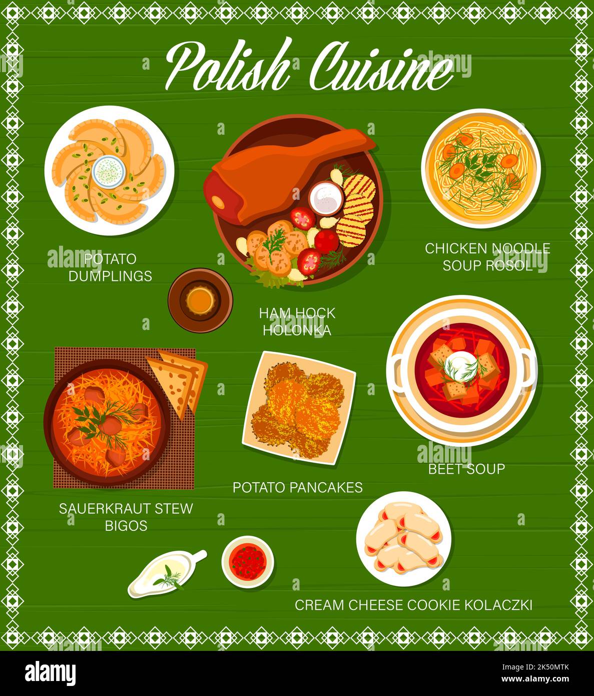 Polish cuisine vector menu with vegetable and meat food dishes. Chicken ...