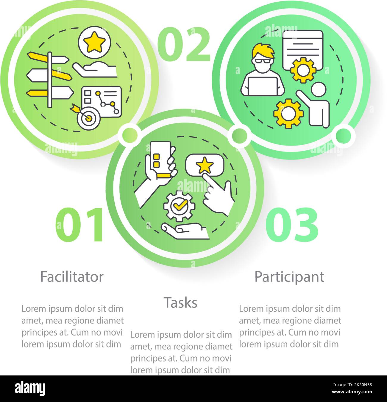 Structure of usability testing session circle infographic template ... Structure of usability testing session circle infographic template ...