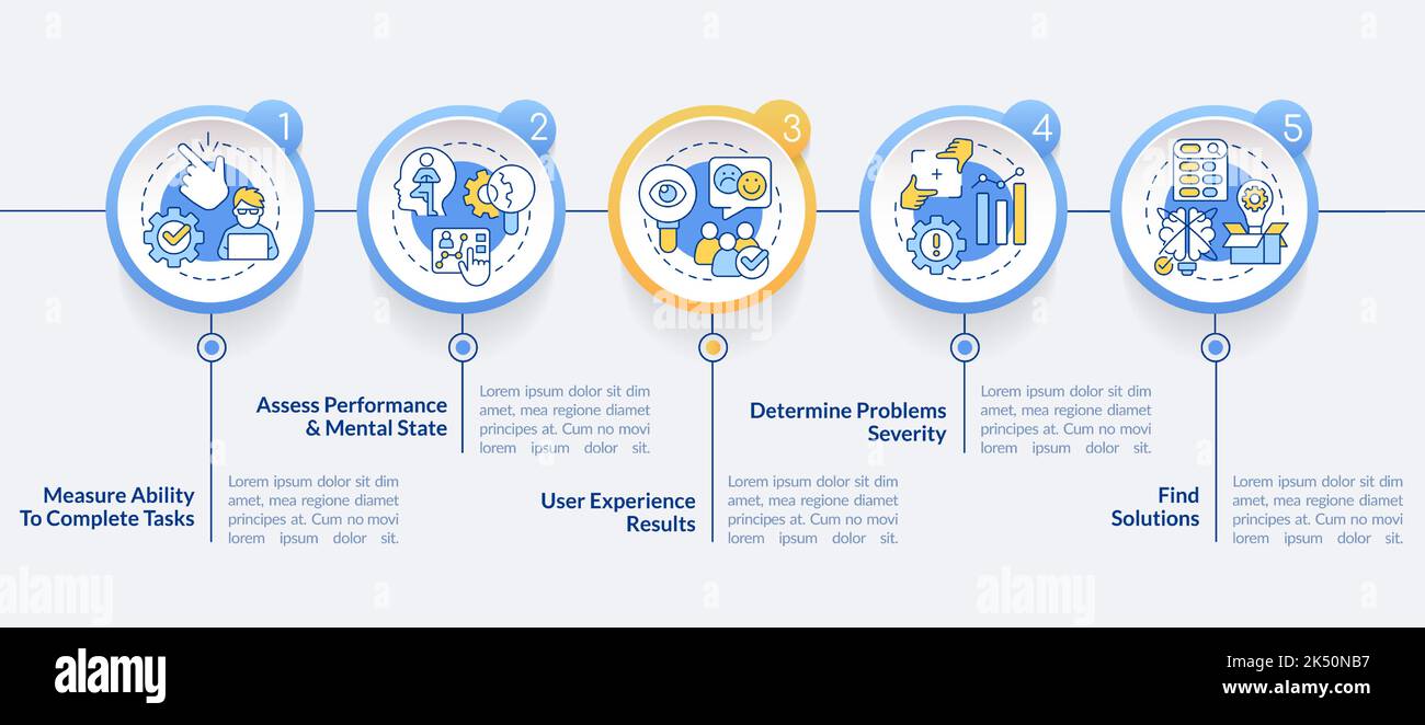 Usability testing aims circle infographic template Stock Vector Image ... Usability testing aims circle infographic template Stock Vector Image ...