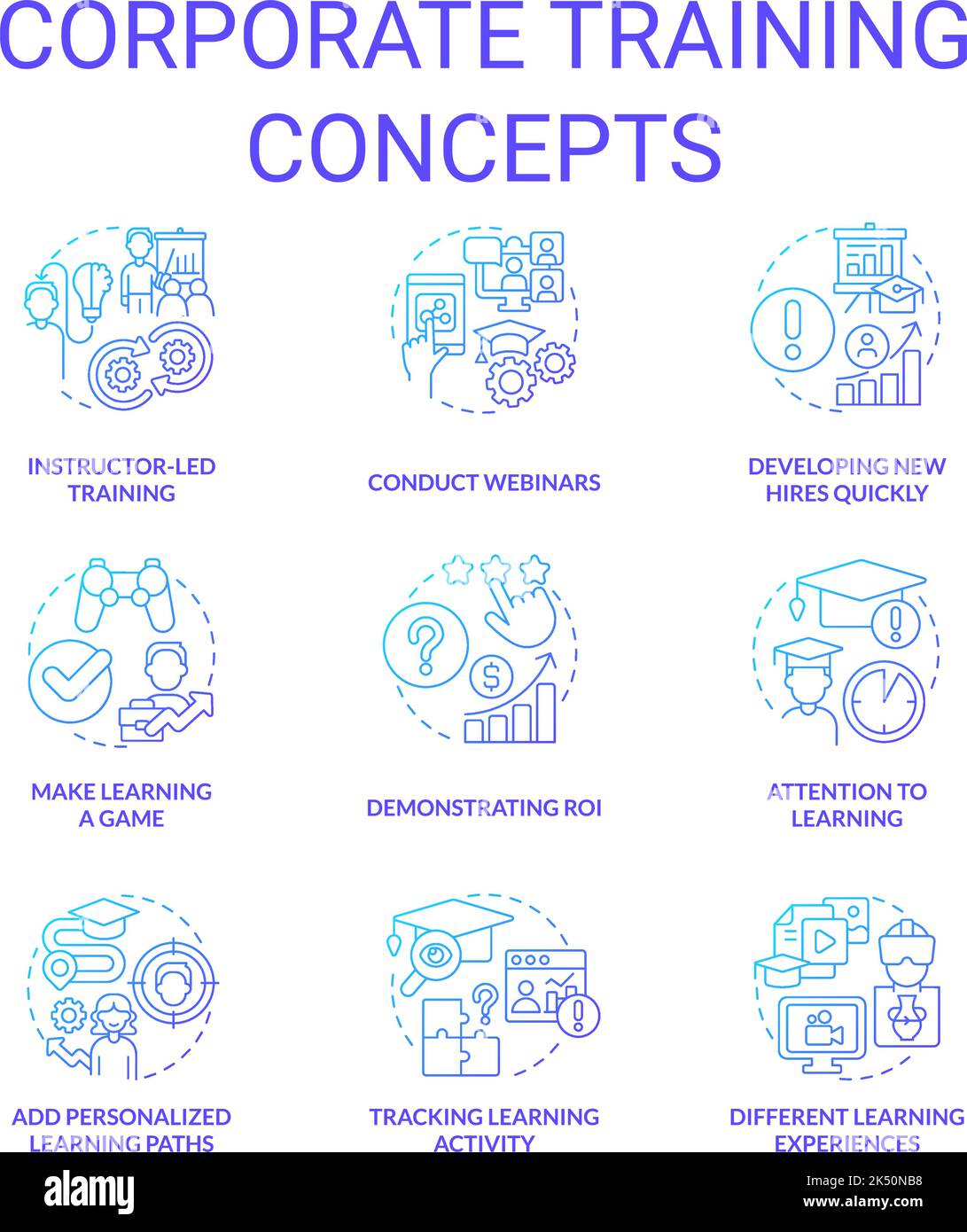 Corporate Training Blue Gradient Concept Icons Set Stock Vector Image