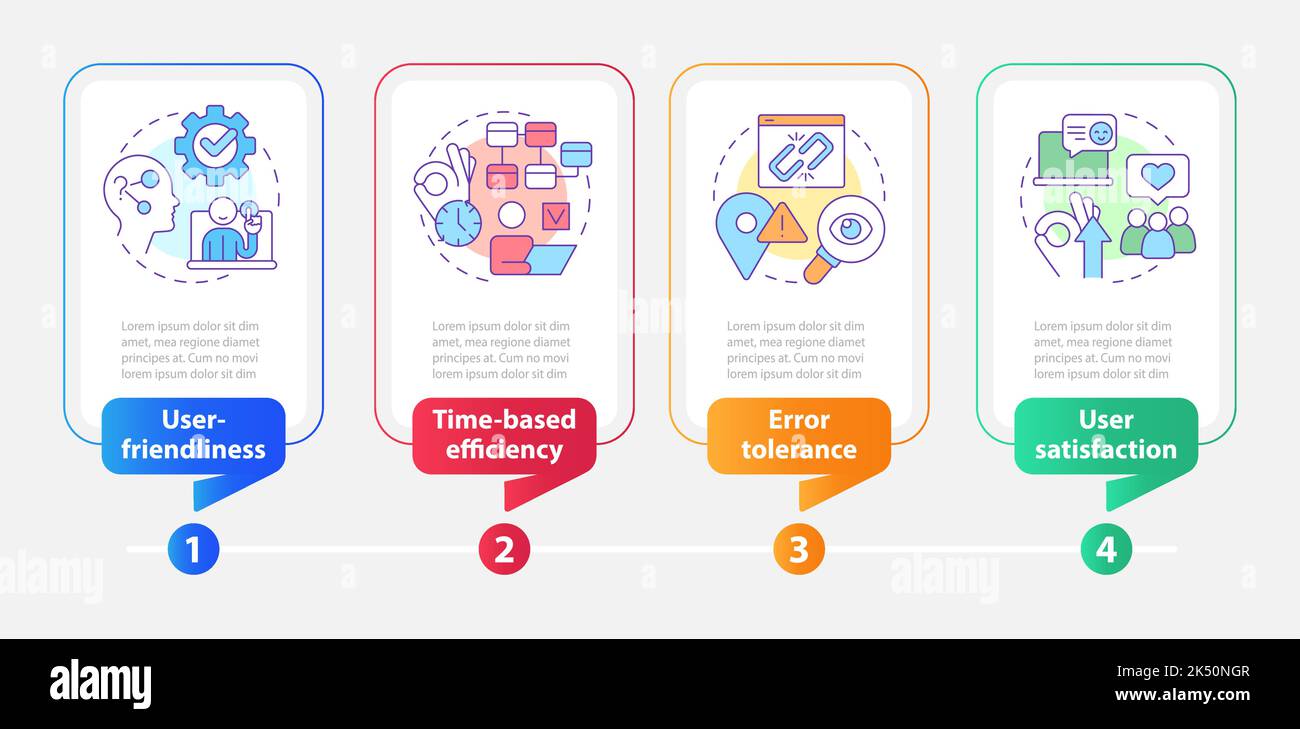 UX design evaluation rectangle infographic template Stock Vector Image ...