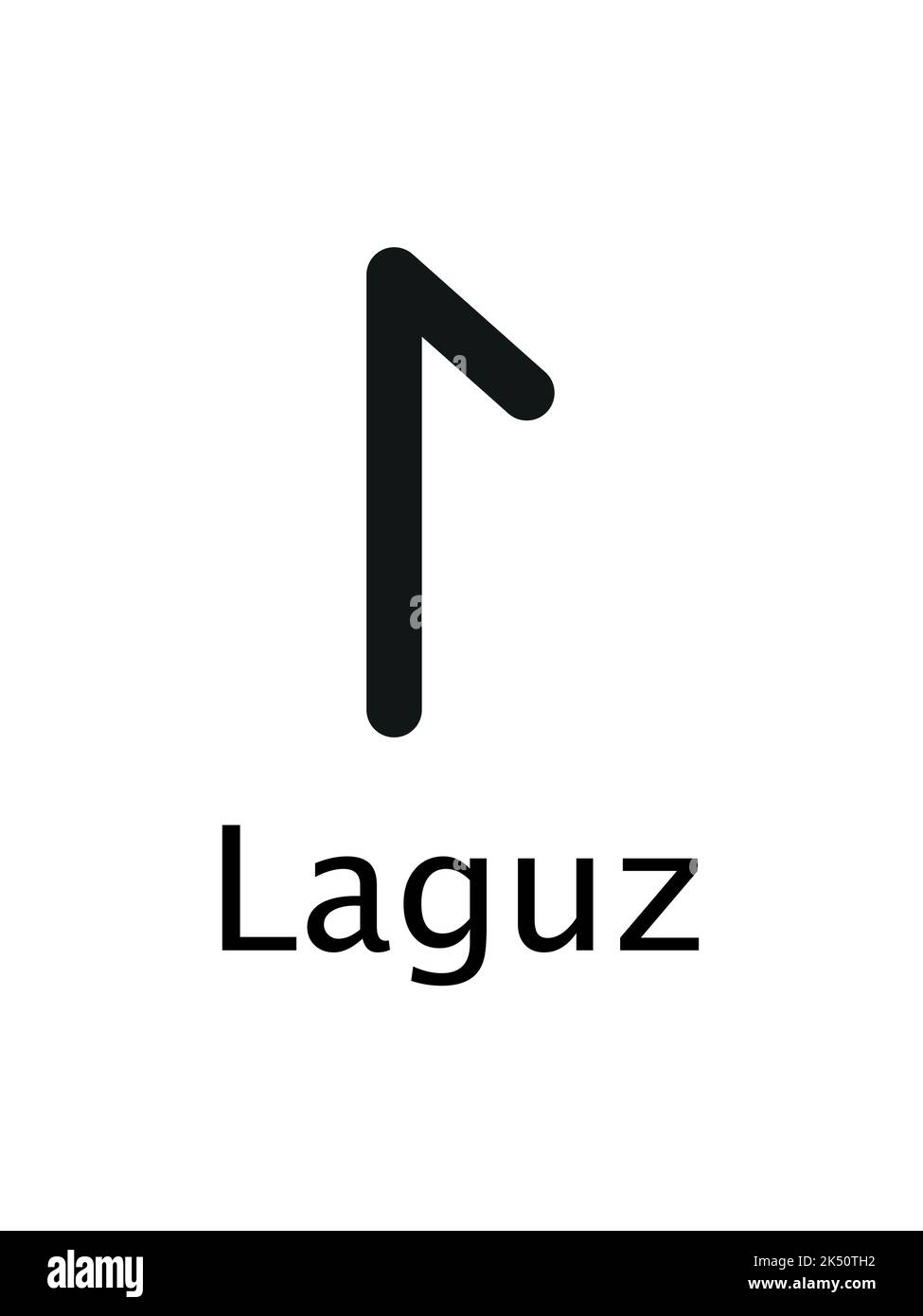 Laguz Runes. Complete collection of Rune alphabet, futhark. Writing ...