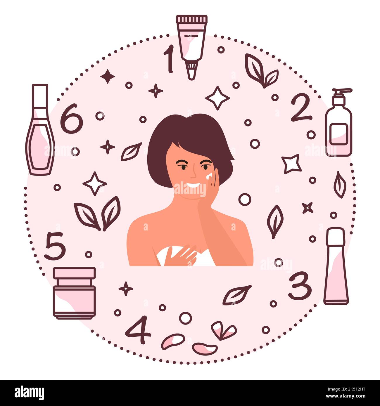 Vector illustration. Cosmetic products ad. Multi-stage facial skin care ...