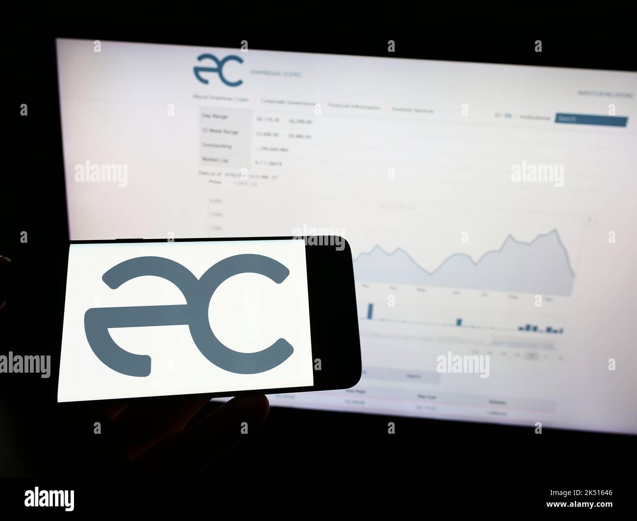 Empresas copec sa hi-res stock photography and images - Alamy