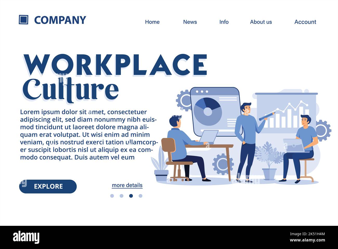 Workplace culture illustration Suitable for web landing page, ui, mobile app, banner template ...