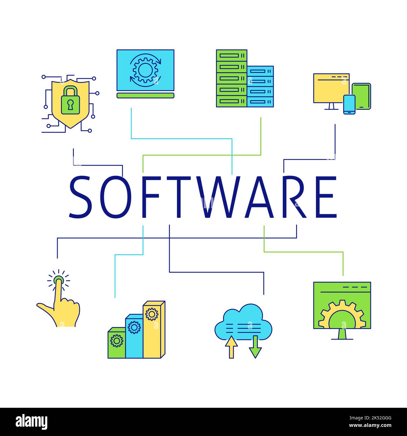 Software development and update poster in line style. Vector ...