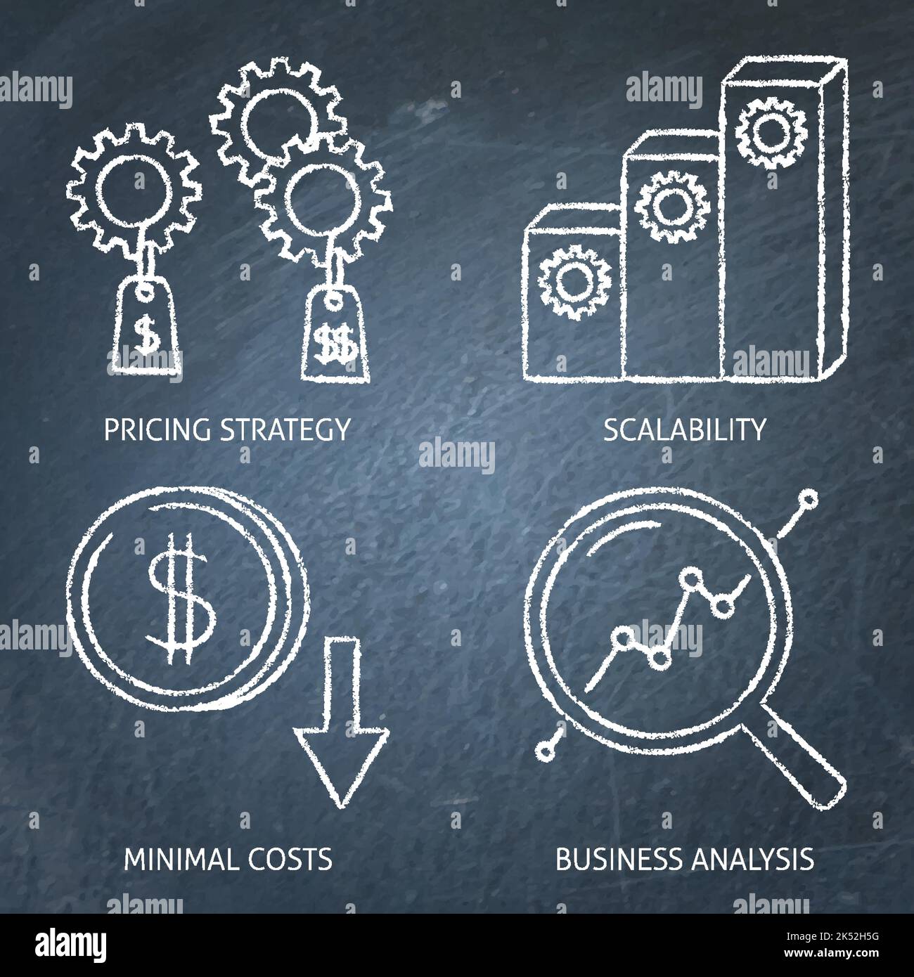 Software pricing strategy chalkboard icon set. Price options ...