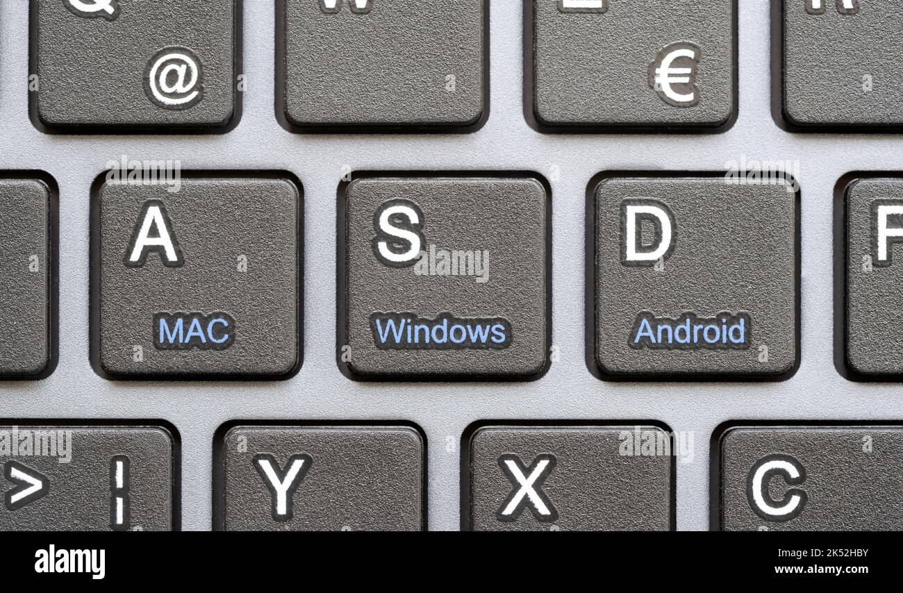 Mac Windows And Android Operating Systems Concept Computer Keyboard