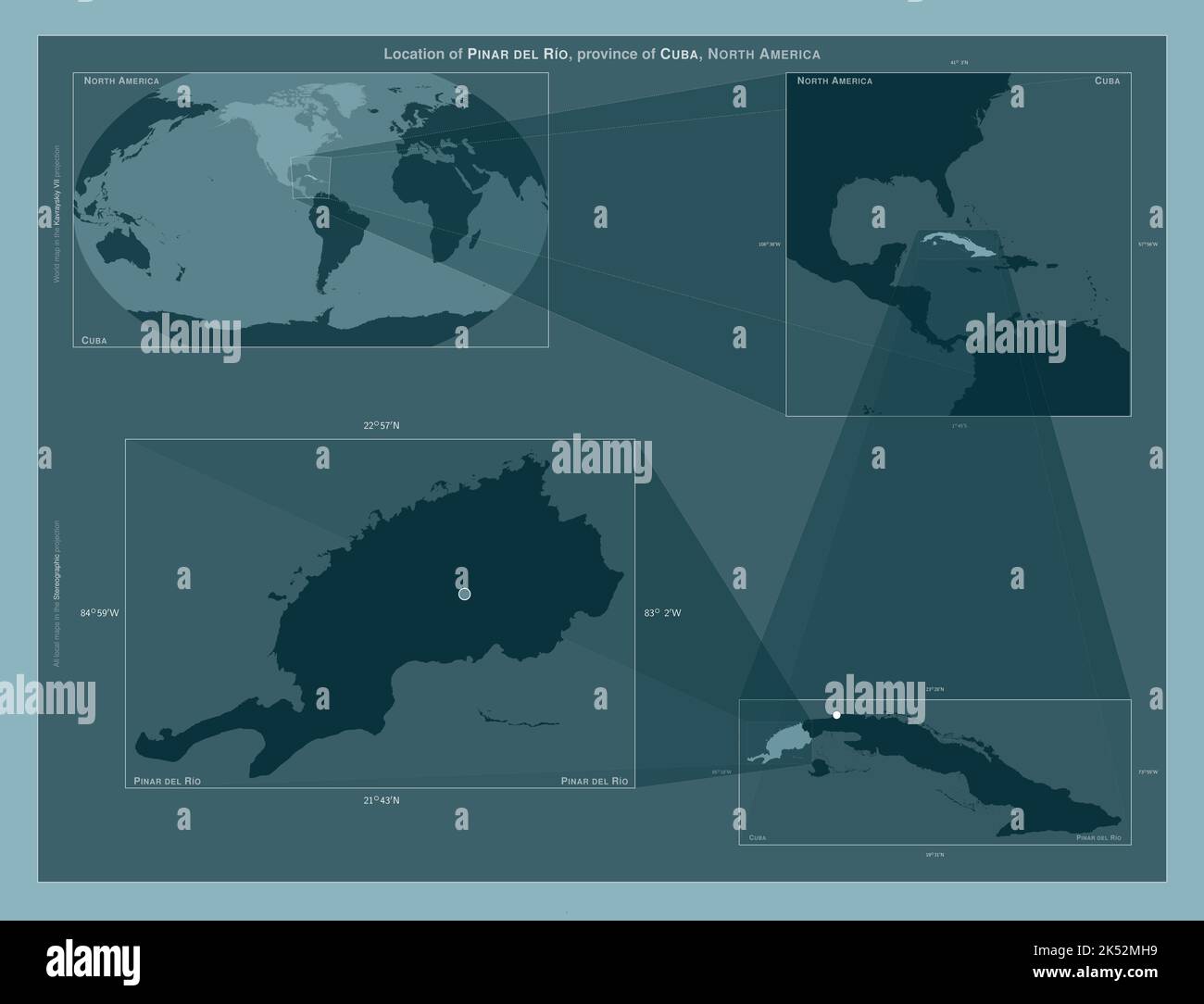 Pinar del Rio, province of Cuba. Diagram showing the location of the ...