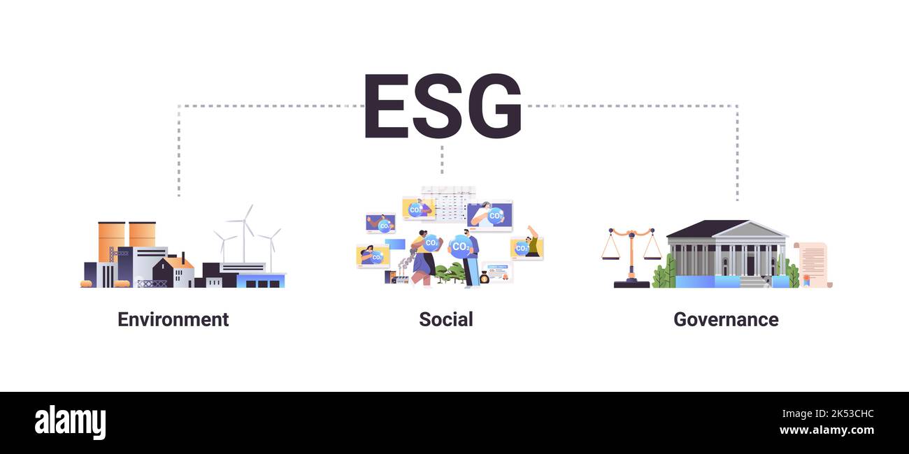 CO2 limit emissions carbon credit offset sustainable environment social ...