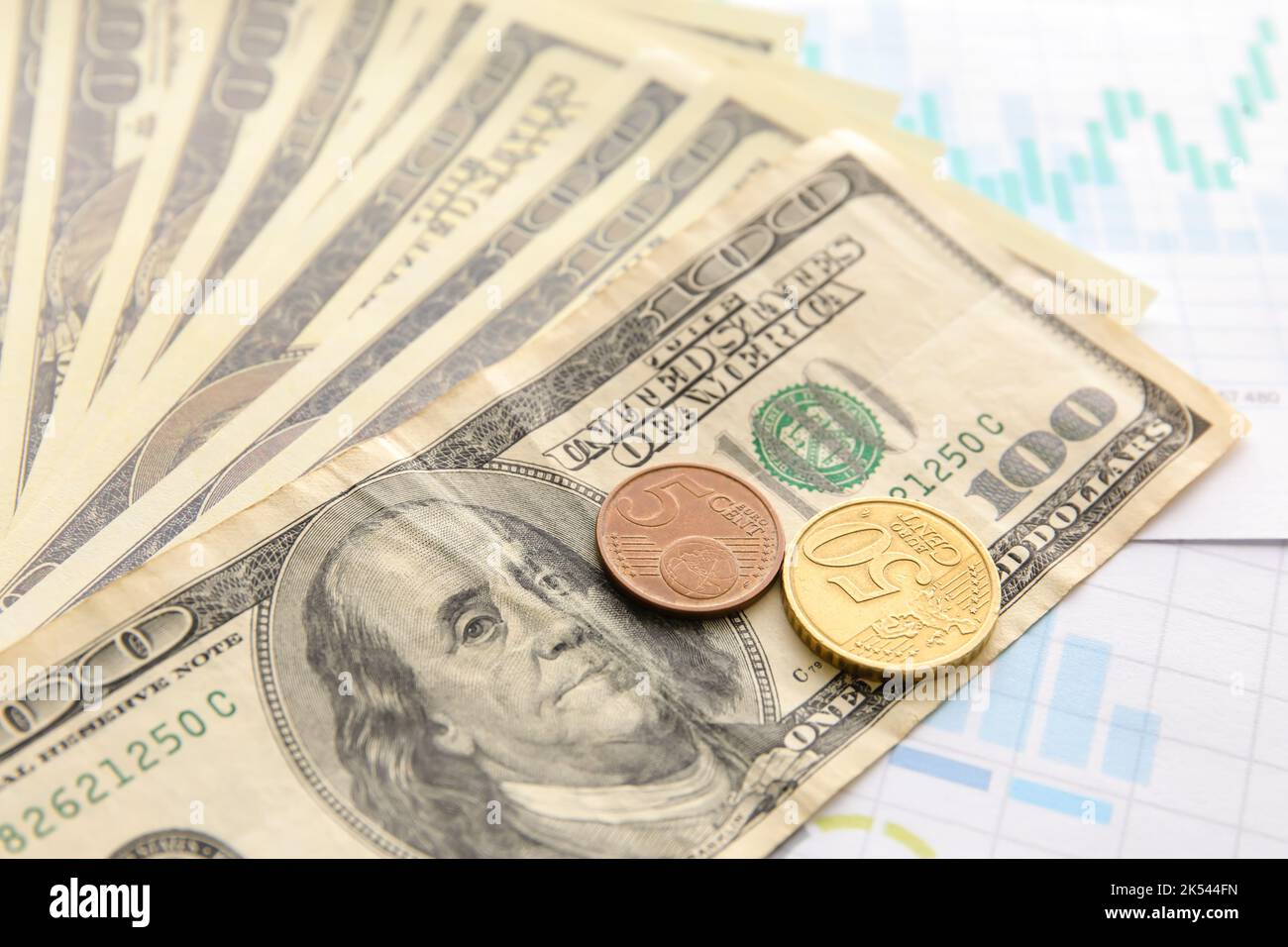 Dollar banknotes with cents on diagrams, closeup. Exchange rate concept ...