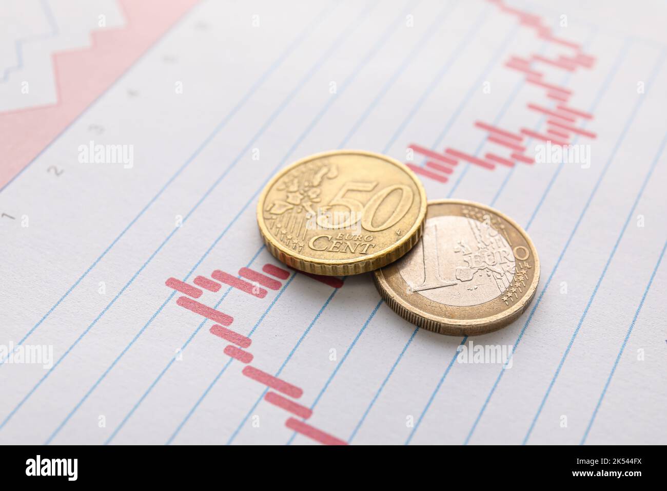 Coins on diagram, closeup. Exchange rate concept Stock Photo - Alamy
