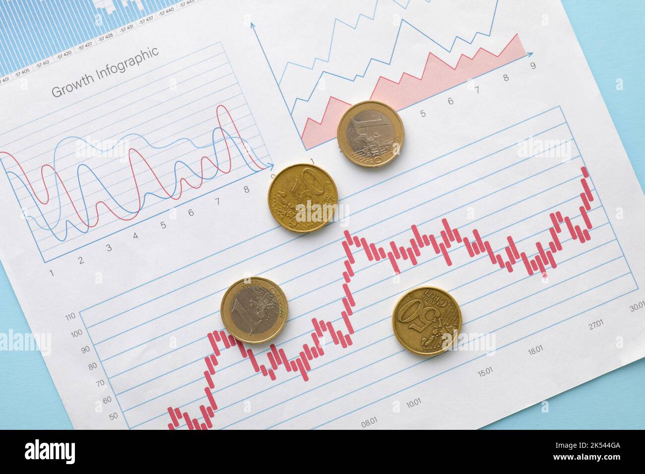 Coins and diagrams on blue background. Exchange rate concept Stock ...