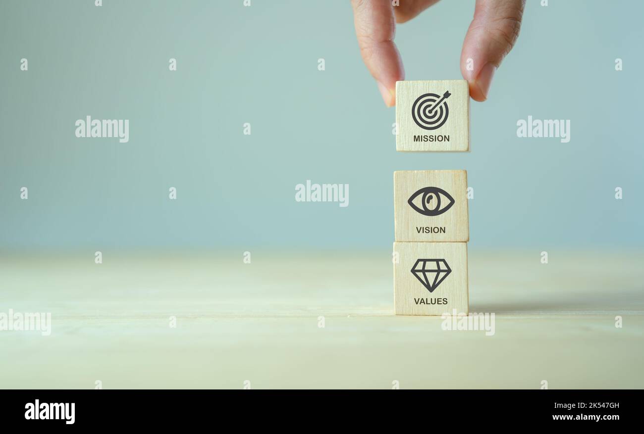 Mission, vision and values of company. Purpose business concept. Hand ...