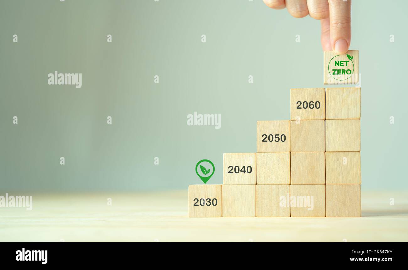 Net zero by 2030. Carbon neutral. Sustainalble development. Successful ...