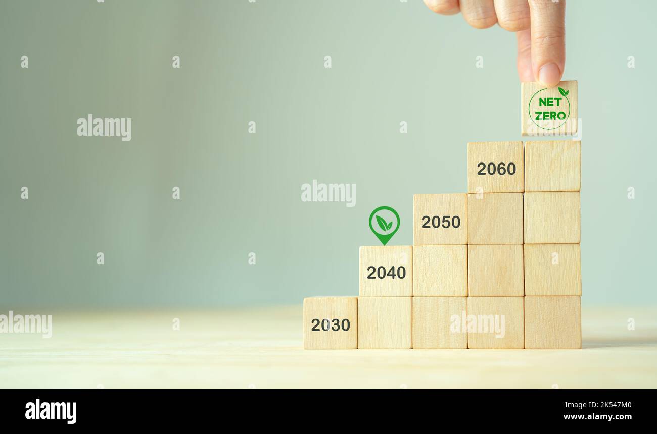 Net zero by 2040. Carbon neutral. Sustainalble development. Successful ...