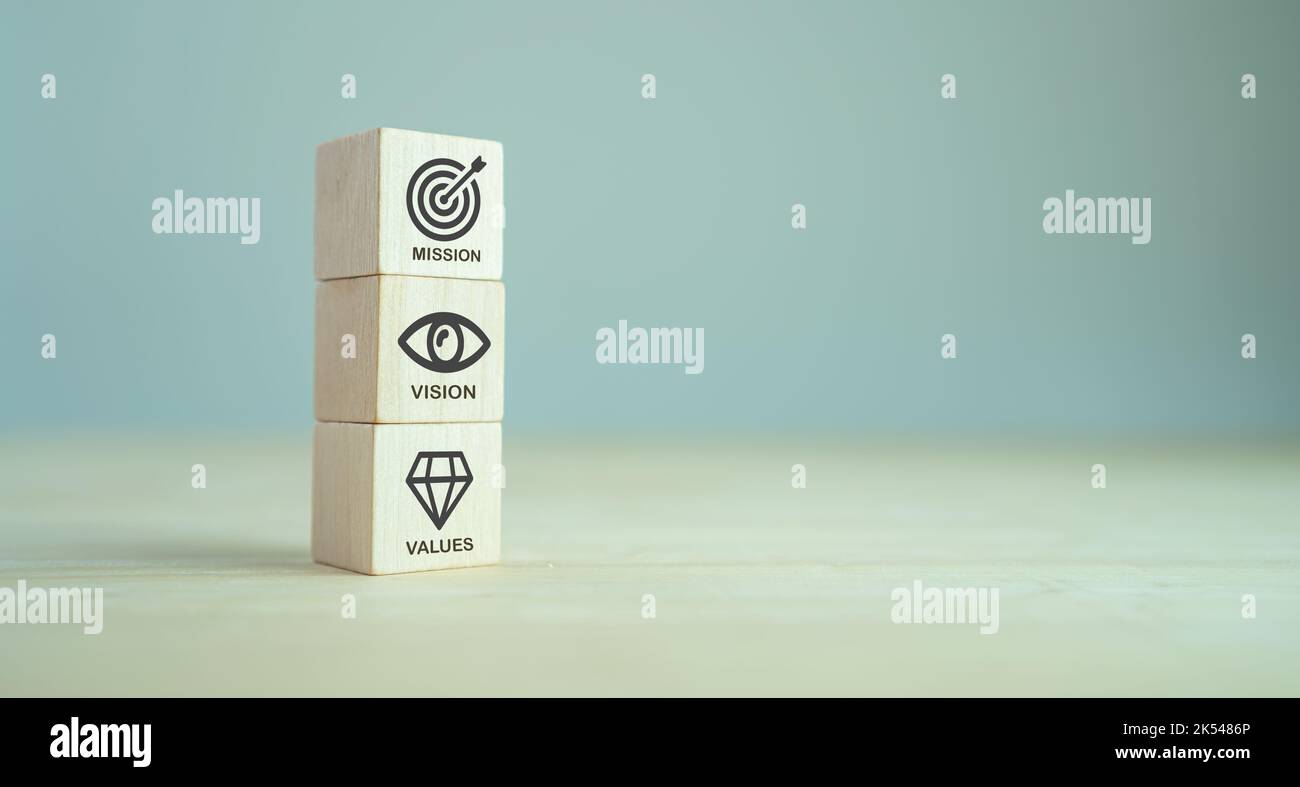 Mission, vision and values of company. Purpose business concept. The ...