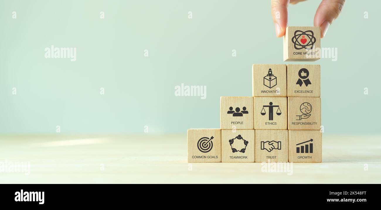 Core Values Corporate Values Concept Company Culture And Strategy Related To Business And